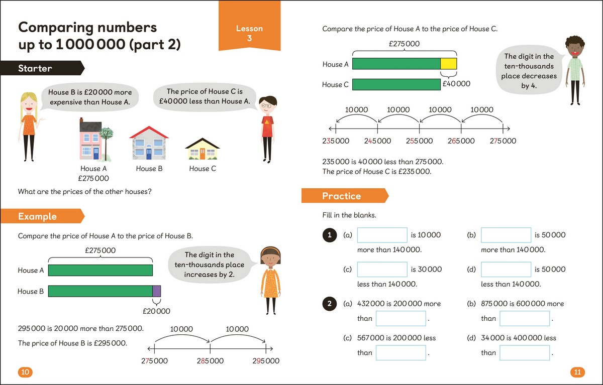 Maths - No Problem! Addition and Subtraction, Ages 9-10 (Key Stage 2 ...