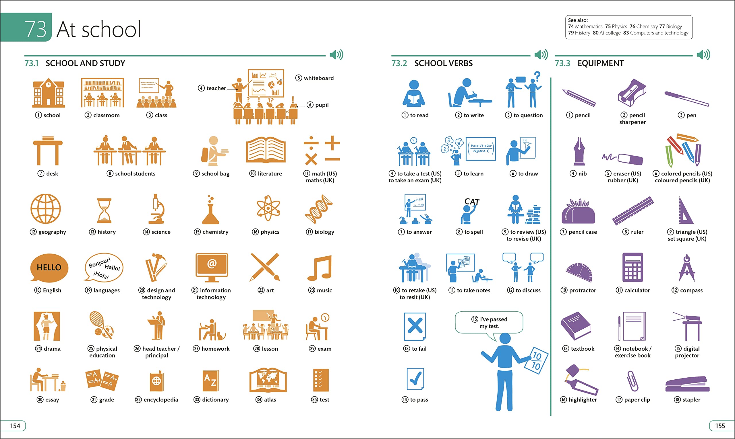 English for Everyone Illustrated English Dictionary with Free Online ...