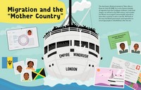 The Black Curriculum Migration by Millie Mensah | Journeys Through ...