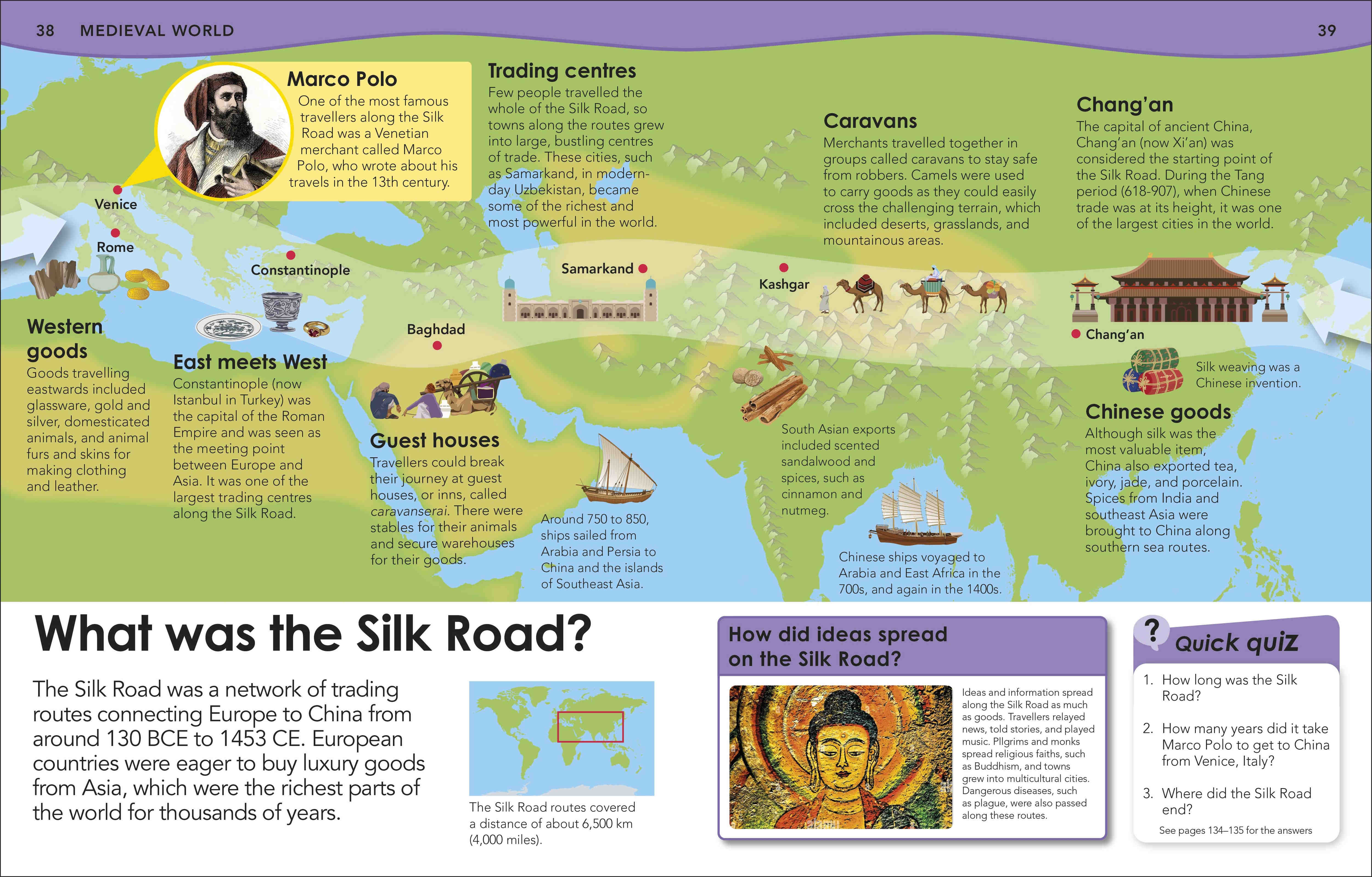 What Do We Know About History? by Philip Steele | With 200 Amazing ...