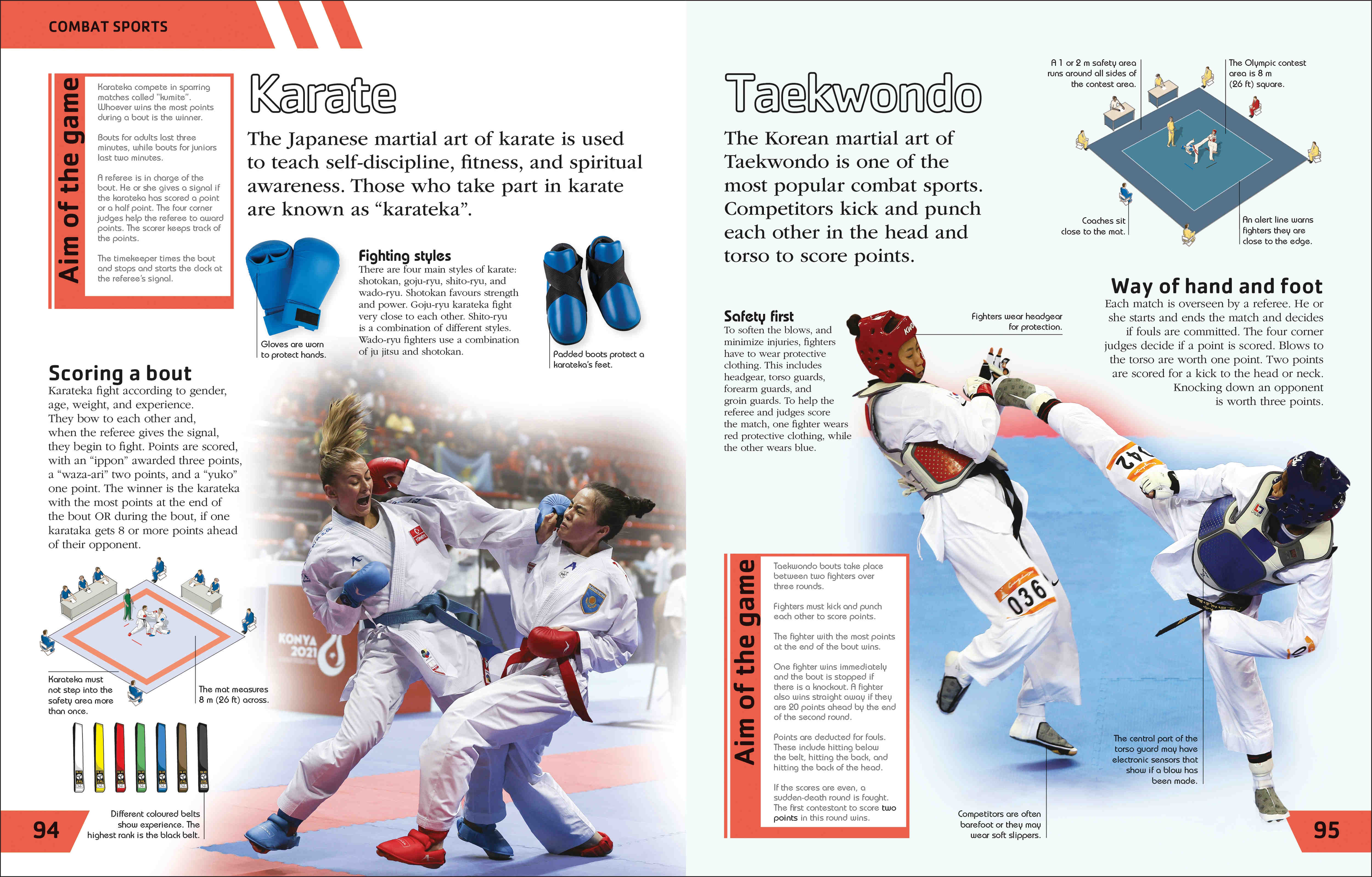 Illustrated Sports Encyclopedia, The Ultimate Guide to Sports from ...