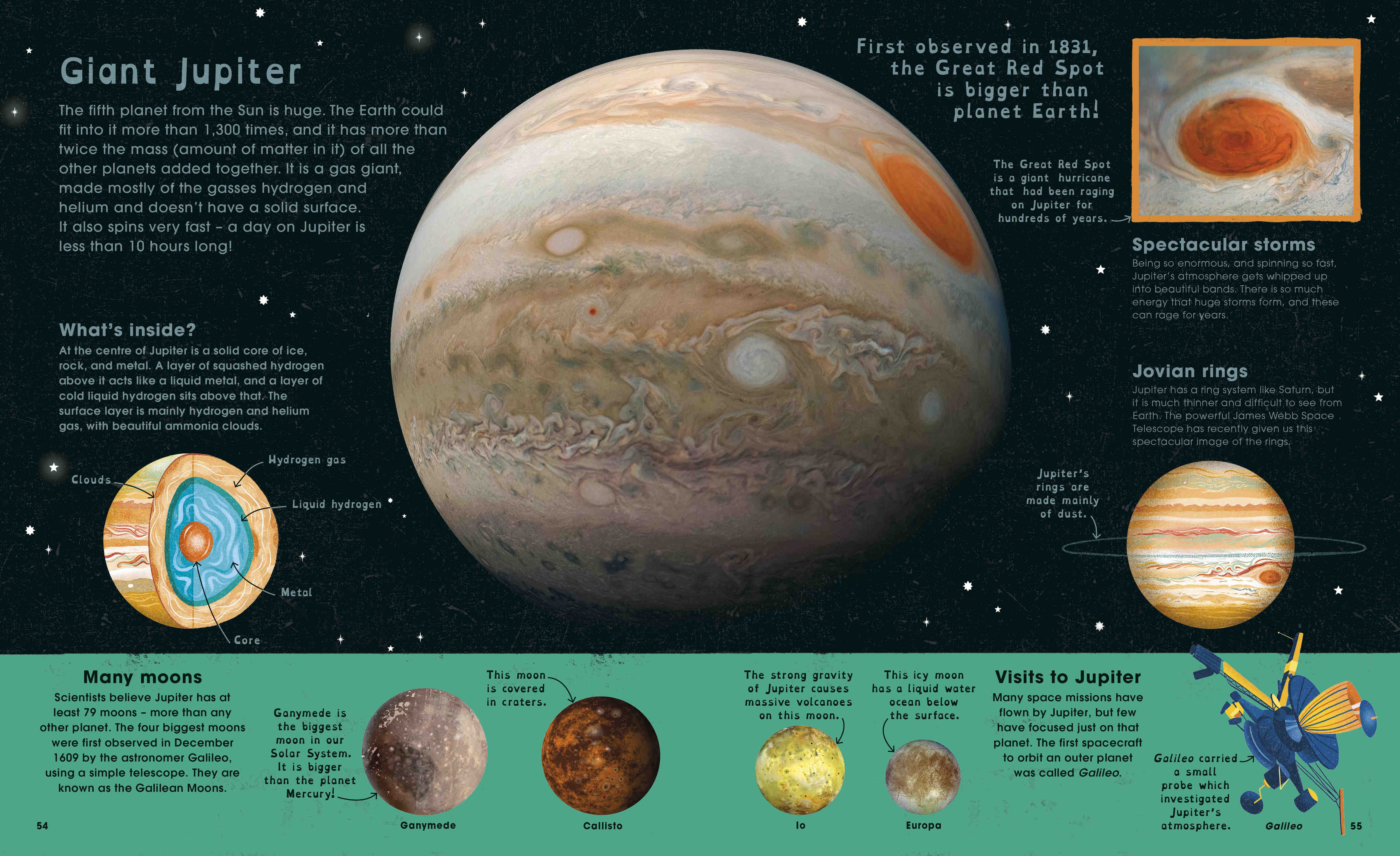 The Solar System, Discover the Mysteries of Our Sun and Neighbouring ...