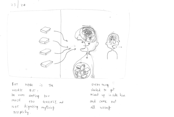 Booktopia - The Incredible Book Eating Boy by Oliver Jeffers ...