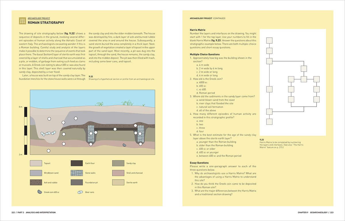 Principles of Archaeology by T. Douglas Price | 9780500293614 | Booktopia