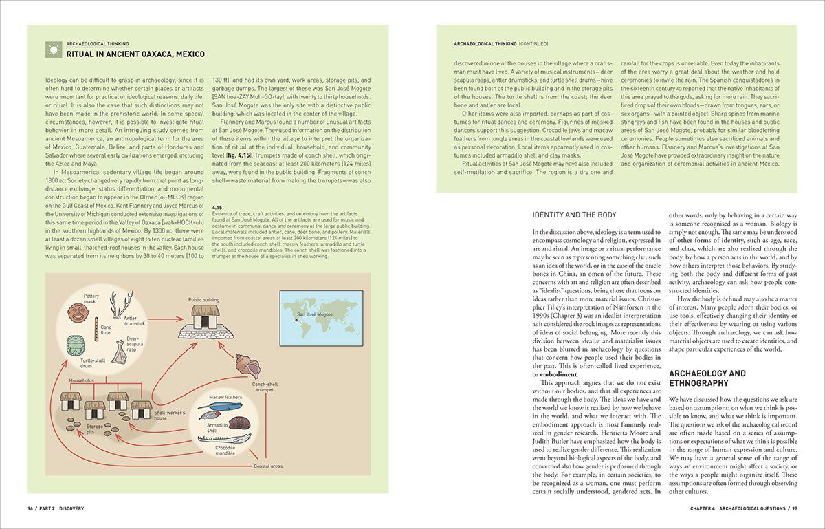 Principles of Archaeology by T. Douglas Price | 9780500293614 | Booktopia