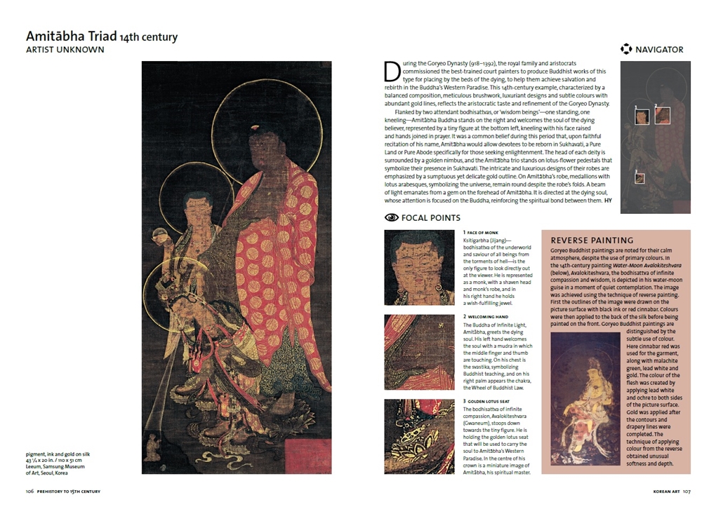 Art : The Whole Story by Stephen Farthing | 9780500294468 | Booktopia