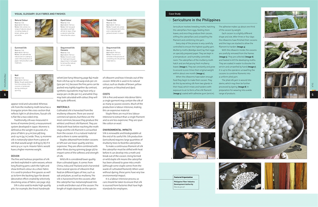 Manufacturing Processes for Textile and Fashion Design Professionals by ...