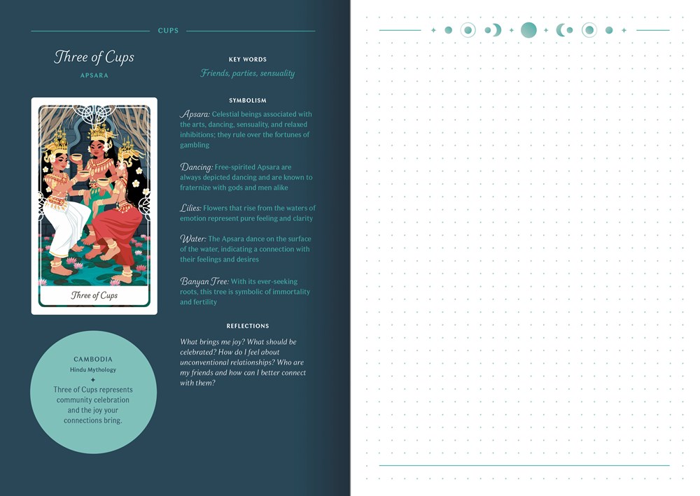 Tarot of the Divine Handbook, A Guide to Understanding Tarot Symbolism ...