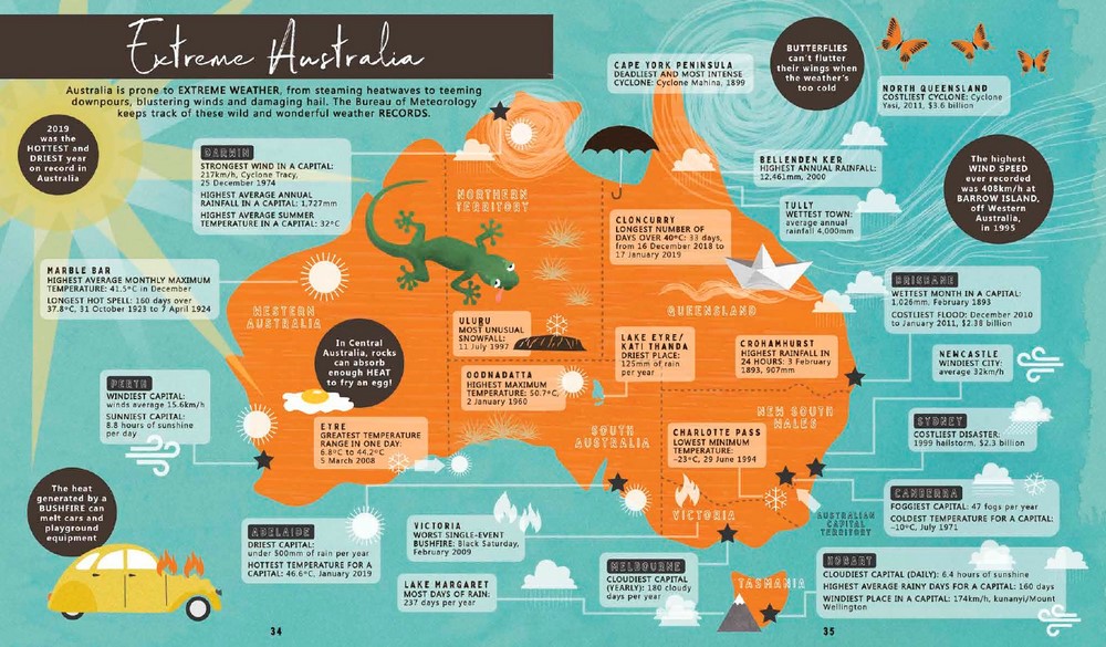 Australia's Wild Weird Wonderful Weather by Stephanie Owen Reeder ...