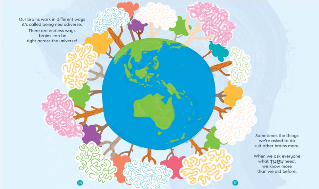 The Brain Forest by Sandhya Menon | 9780646856094 | Booktopia