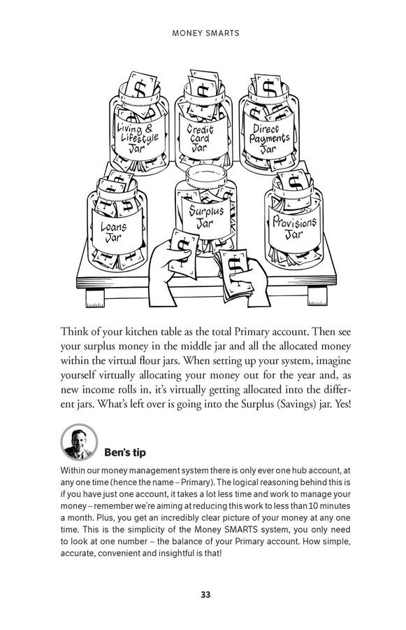 Make Money Simple Again, Financial peace in less that 10 minutes a ...