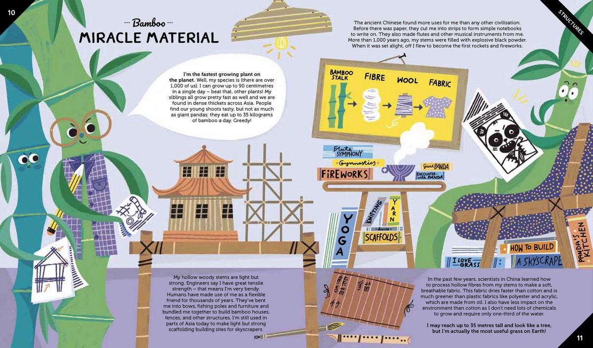 Powered by Plants, Meet the trees, flowers and vegetation that inspire ...