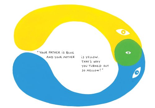 Booktopia - The Game of Red, Yellow and Blue, Tullet Game by Herve ...