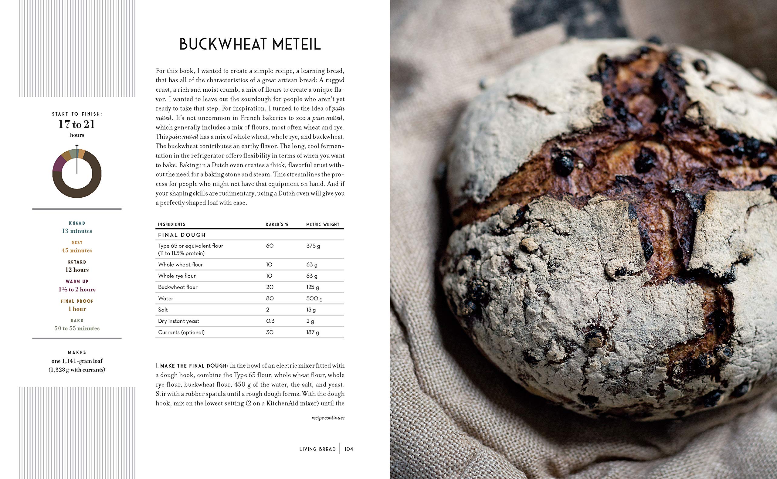 Living Bread, Tradition and Innovation in Artisan Bread Making by ...