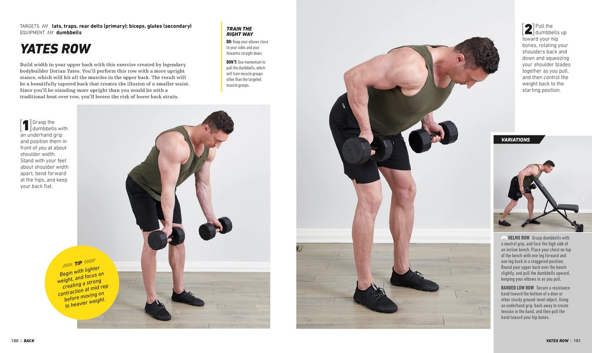 Train Like a Bodybuilder at Home, Get Lean and Strong Without Going to ...