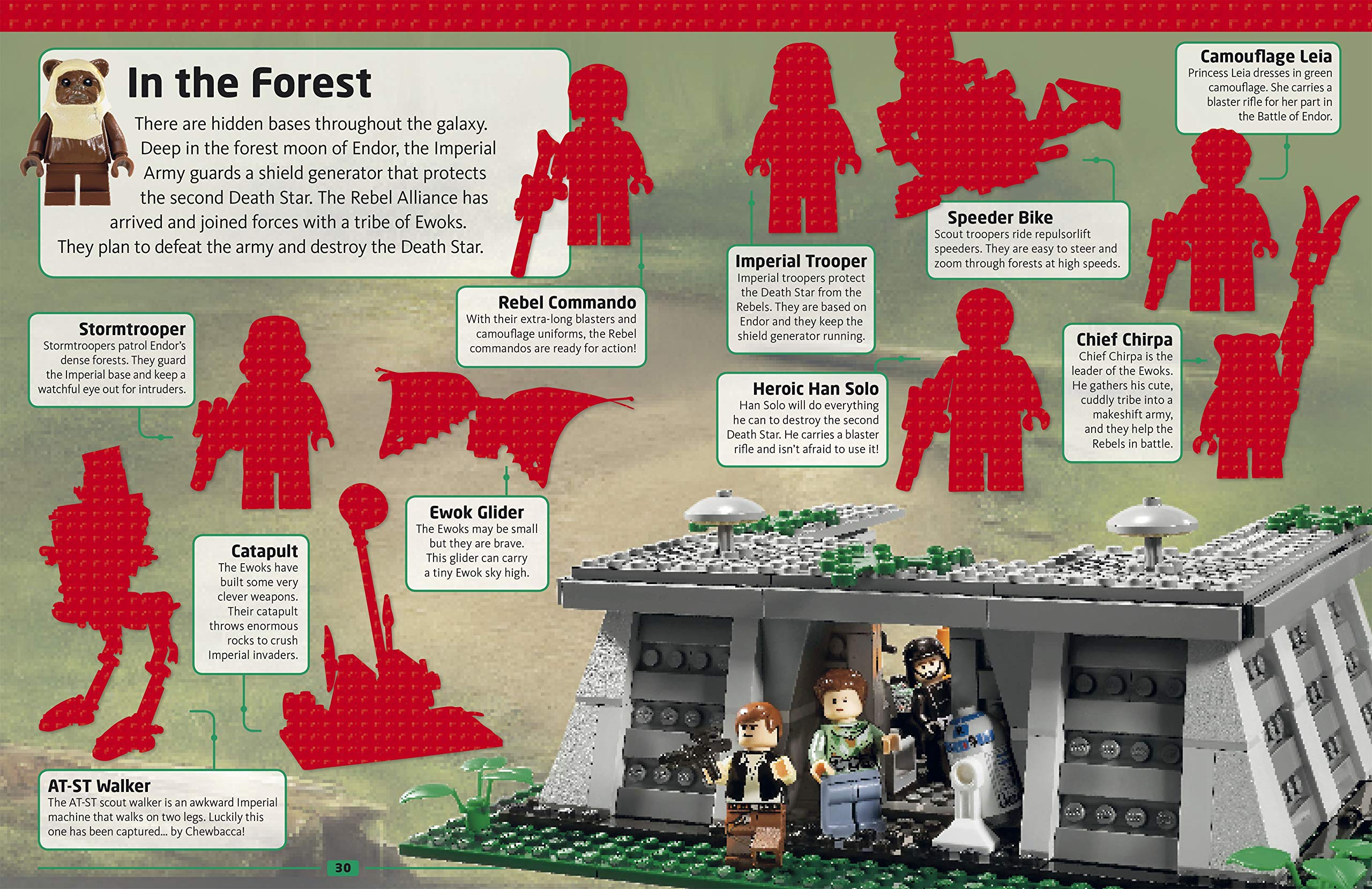 LEGO Star Wars Ultimate Sticker Collection, More Than 1000 Reusable ...