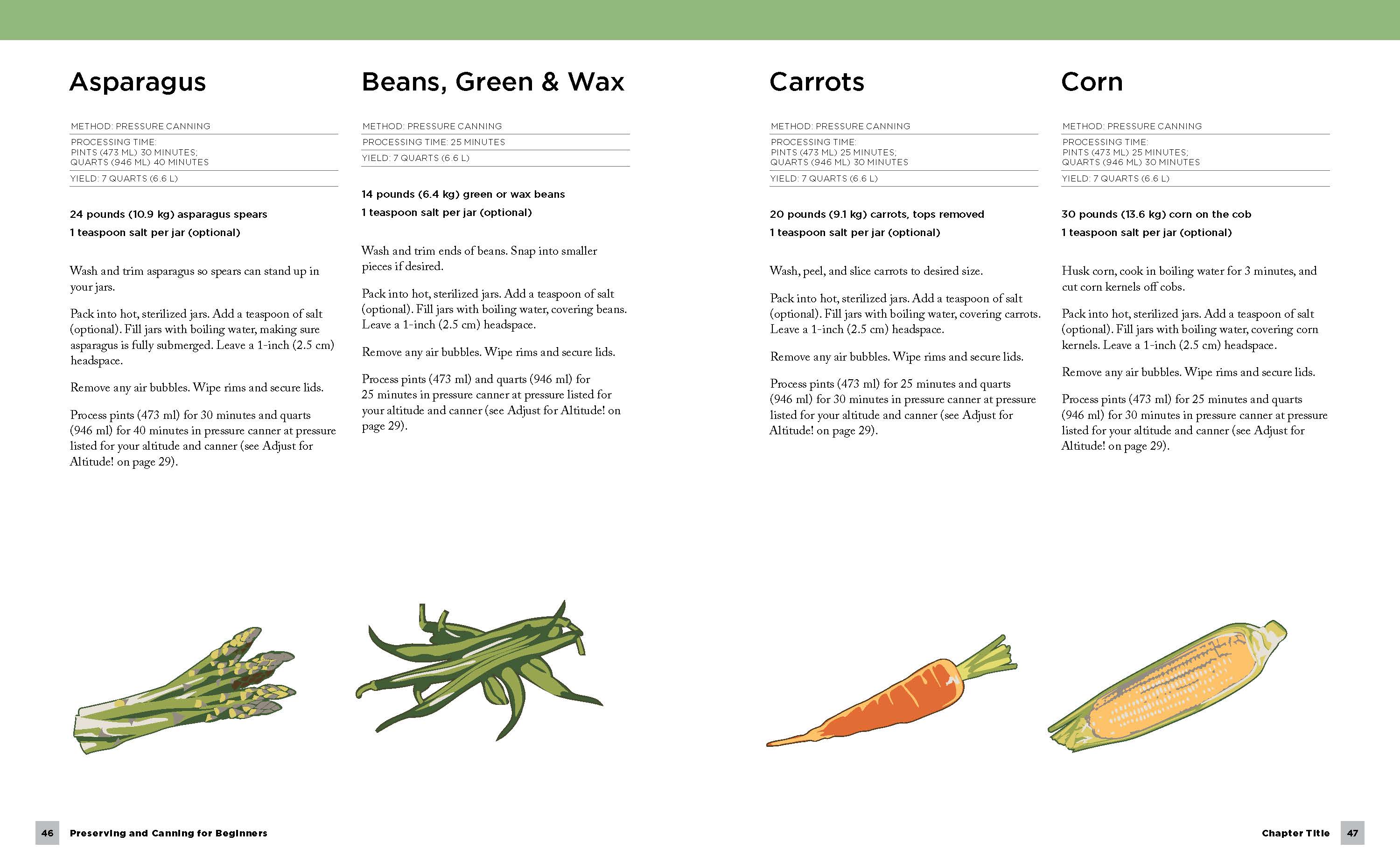 Preserving and Canning for Beginners by Editors of the Harvard Common Press | Quick and Easy ...