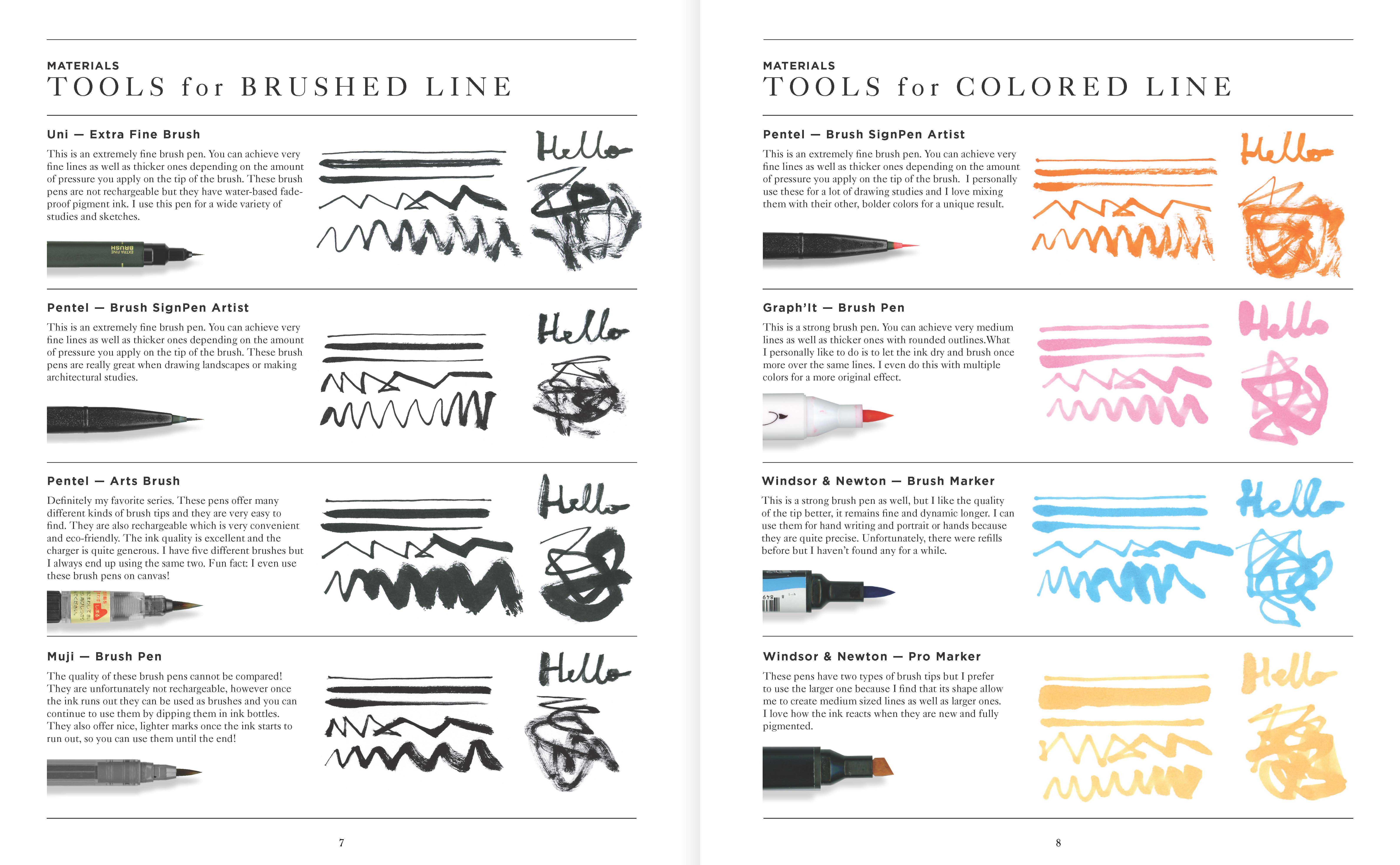 The Art of the Line in Drawing by Frederic Forest | A Step-by-Step ...