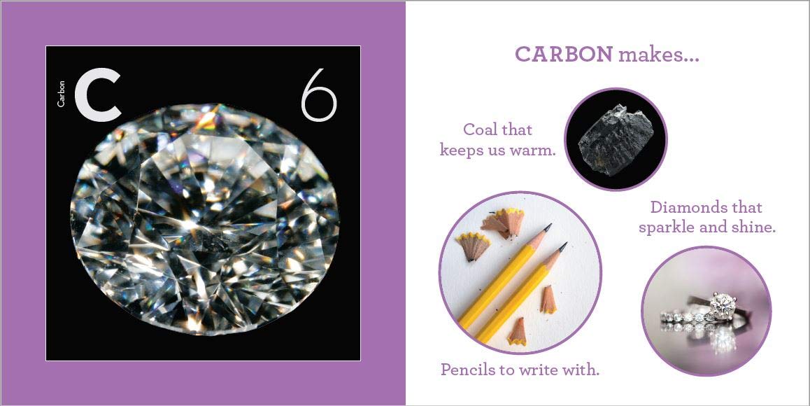 Theodore Gray's My First Elements, Baby Elements by Theodore Gray ...