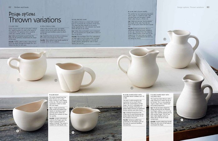 Making Pottery You Can Use, Plates That Stack - Lids That Fit - Spouts ...