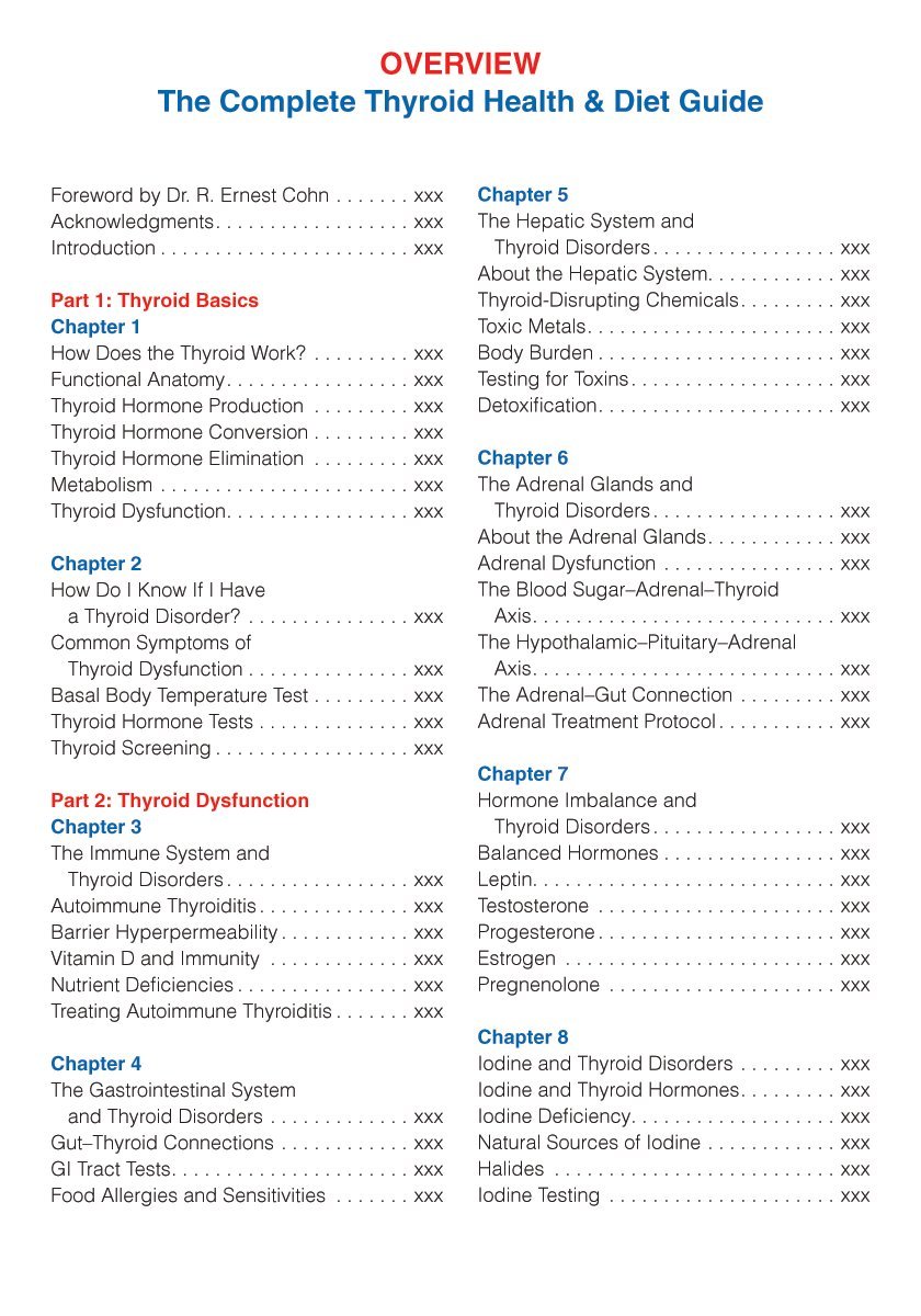 Complete Thyroid Health and Diet Guide by NIKOLAS R. HEDBERG | 9780778805045 | Booktopia