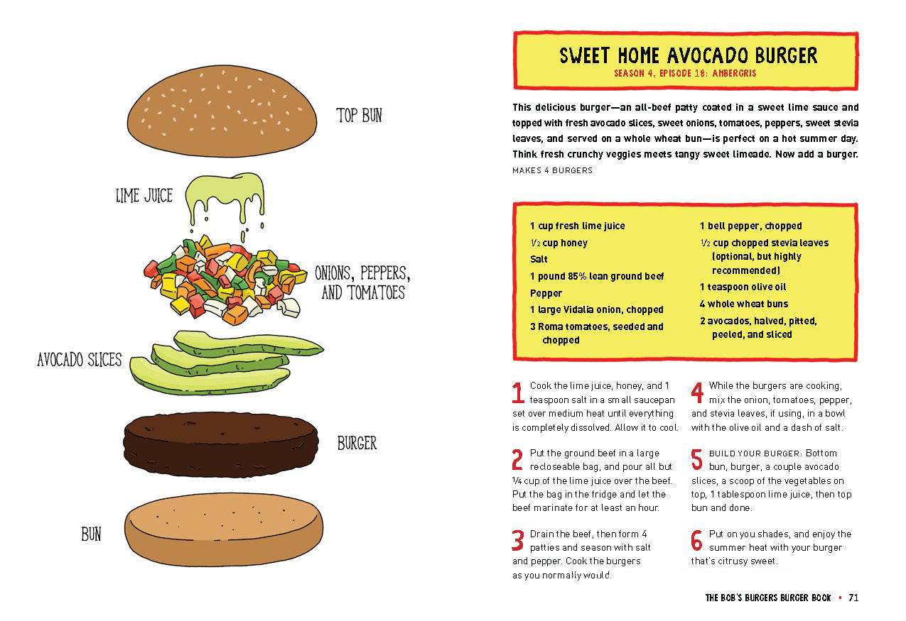 The Bob's Burgers Burger Book, Real Recipes for Joke Burgers by Loren ...