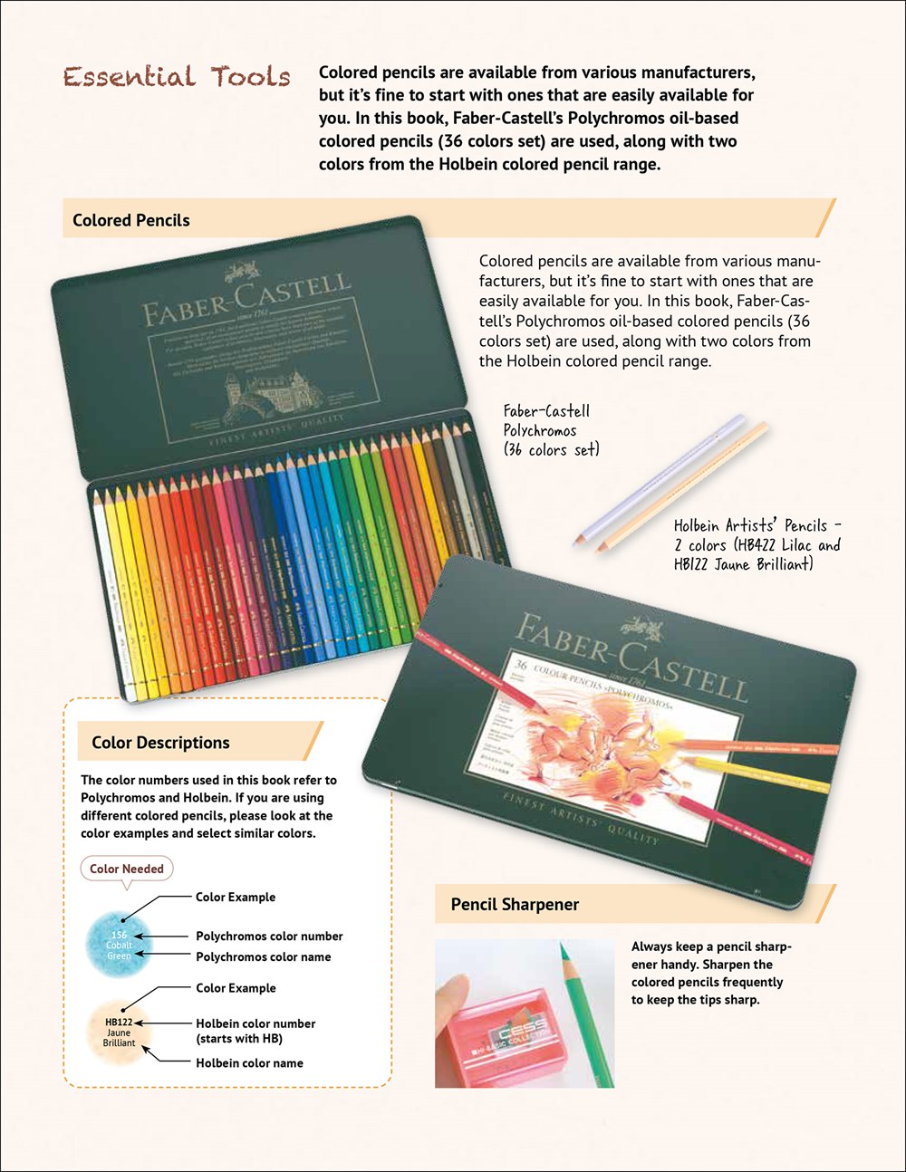 A Beginner's Guide to Colored Pencil Drawing, Realistic Drawings in 14 ...