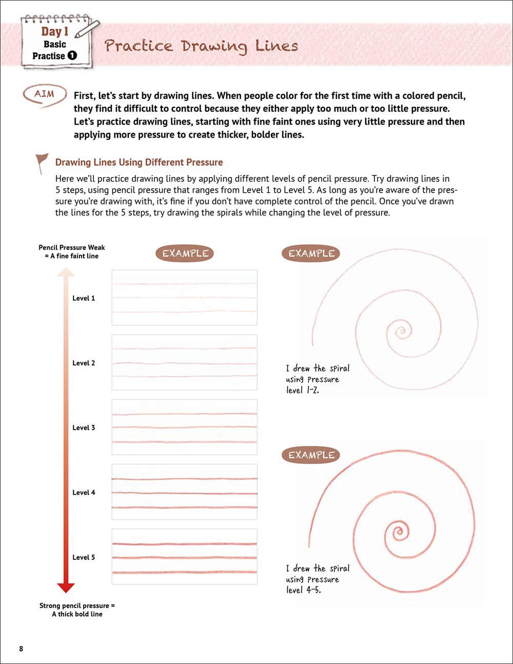 A Beginner's Guide to Colored Pencil Drawing, Realistic Drawings in 14 ...