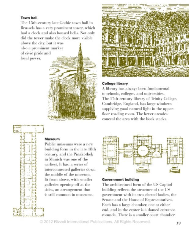 How to Read Buildings by Carol Davidson Cragoe | A Crash Course in ...