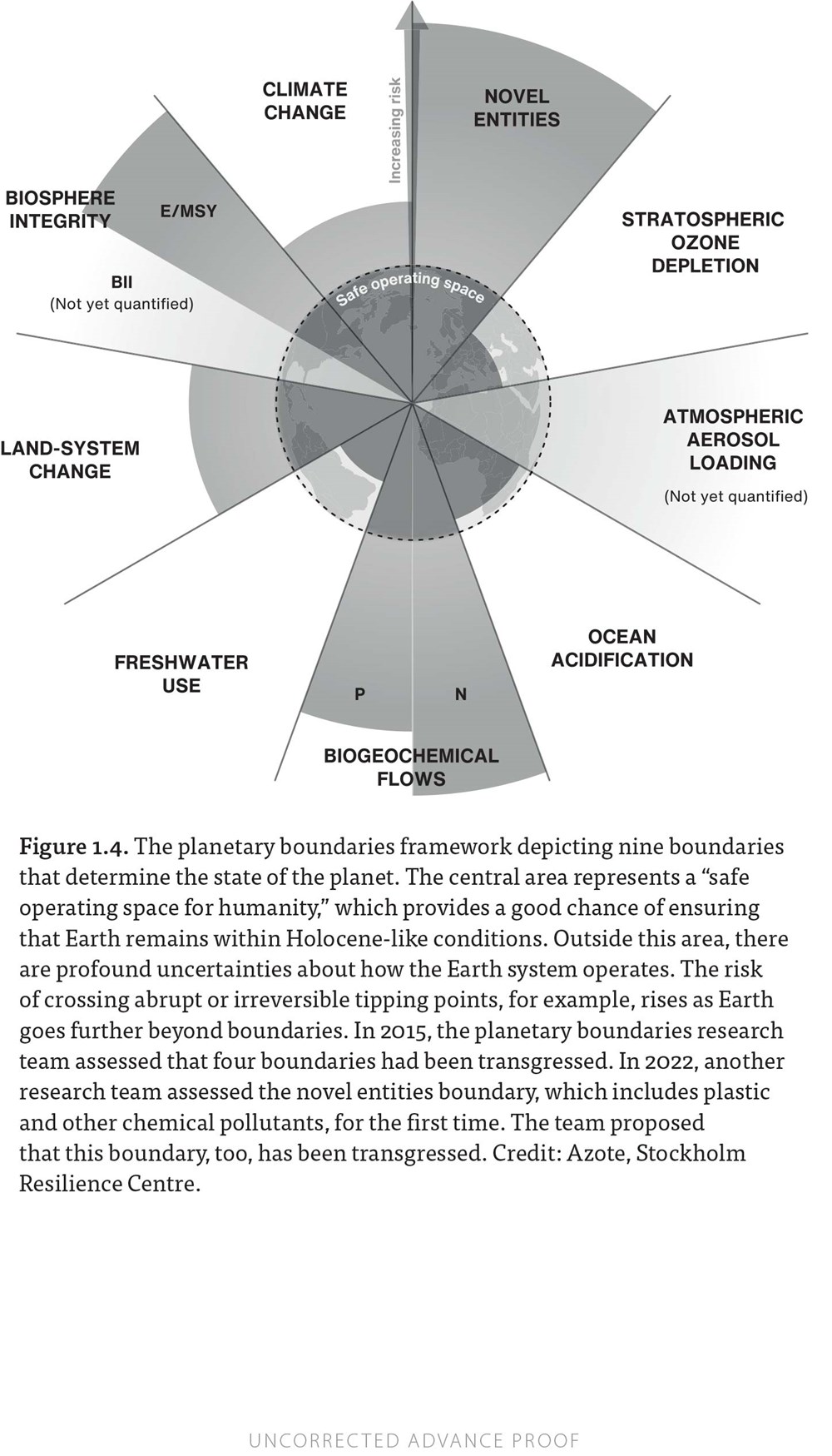 Earth for All, A Survival Guide for Humanity by Sandrine Dixson-Decleve ...
