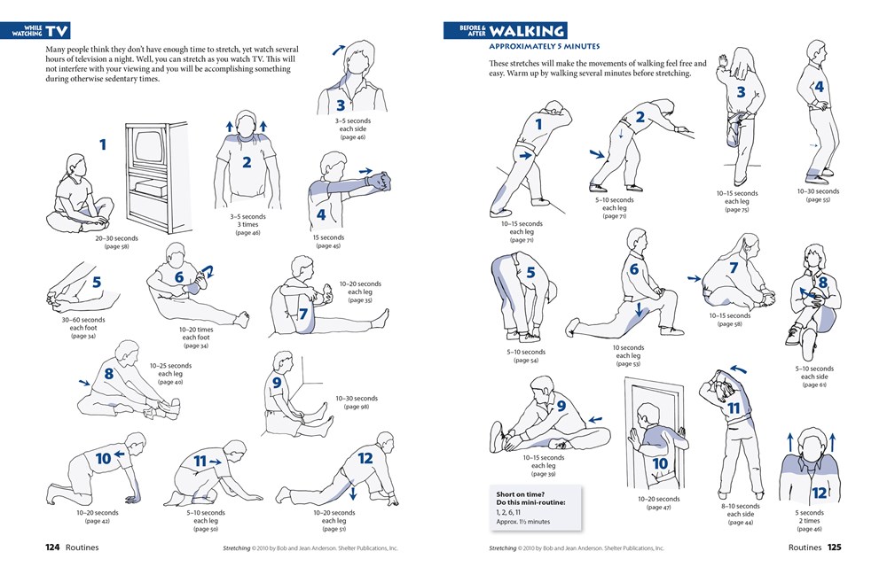 Stretching, 40th Anniversary Edition by Bob Anderson | 9780936070841 ...