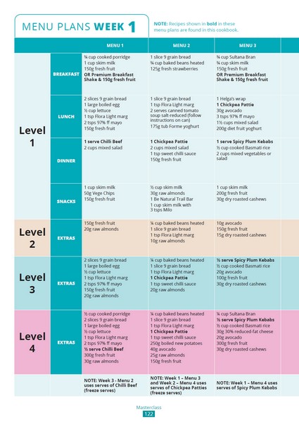 Symply Too Good To Be True Book 6, SYMPLY TOO GOOD TO BE TRUE by ...