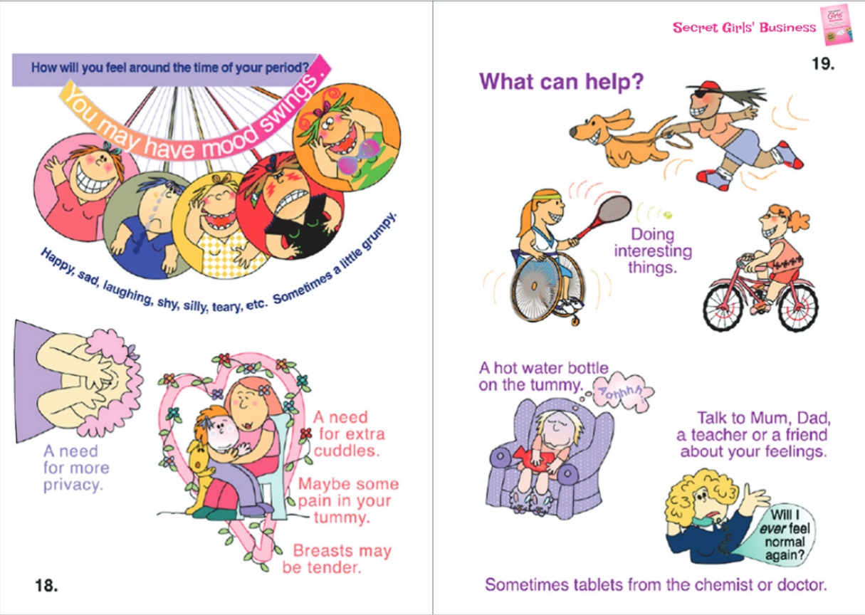 Secret Girls' Business by Fay Angelo | This Book is about Important ...