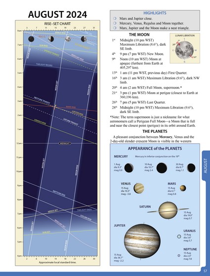 Astronomy 2024 Australia by Glenn Dawes | Your Guide to the Night Sky ...