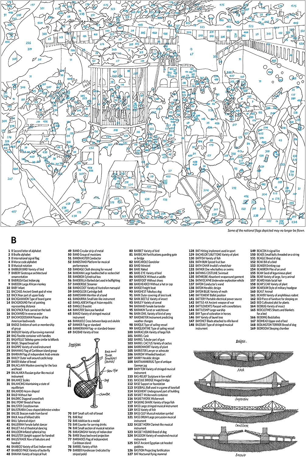 The Ultimate Alphabet: The Letter B, 1000-Piece Jigsaw Puzzle by Mike ...