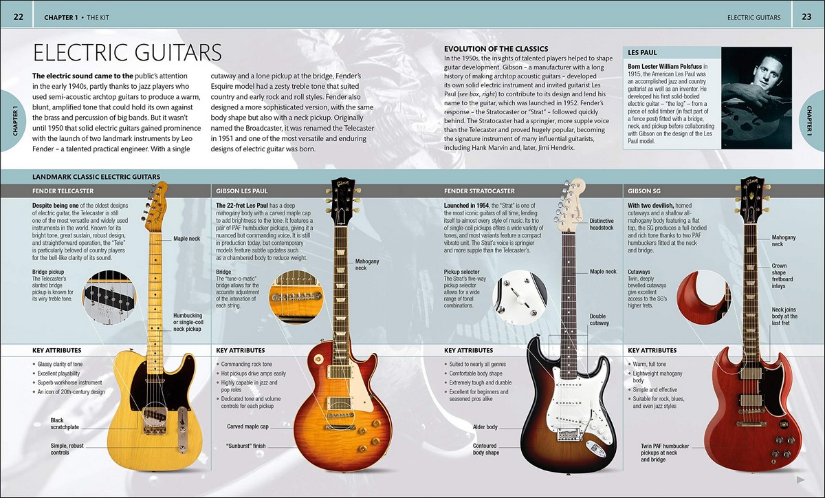 How To Play Guitar Step By Step, The Complete Guide to Mastering the ...