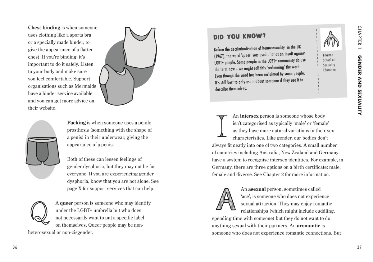 Sex Ed, An Inclusive Teenage Guide to Sex and Relationships by School ...