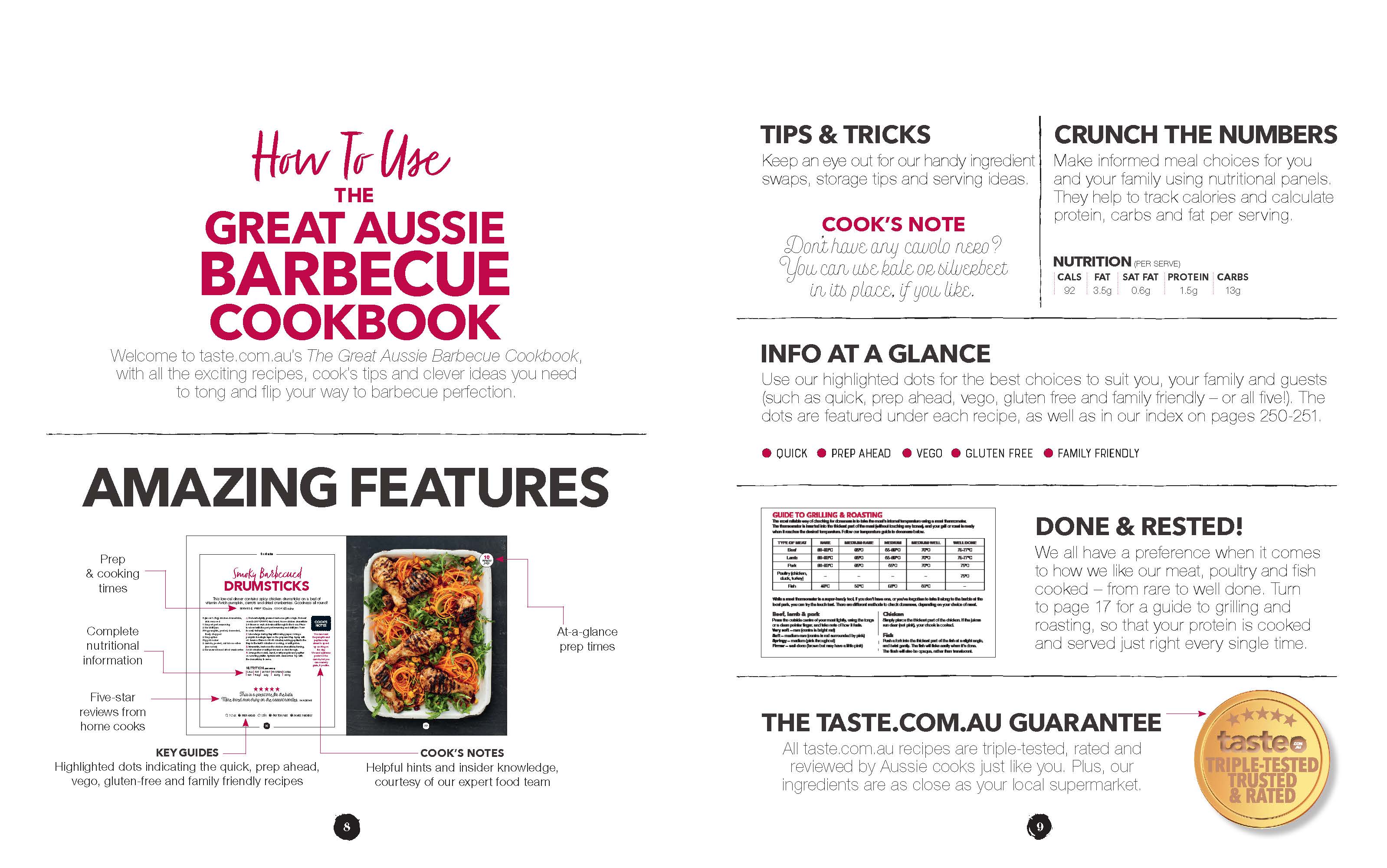 The Great Aussie Barbecue Cookbook, Get your grill on with taste.com.au ...