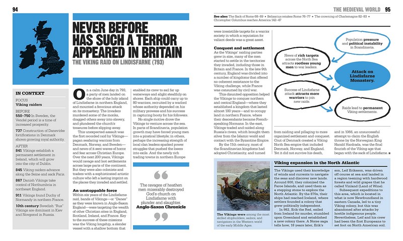 The History Book, Big Ideas Simply Explained by Dk | 9781465445100 ...