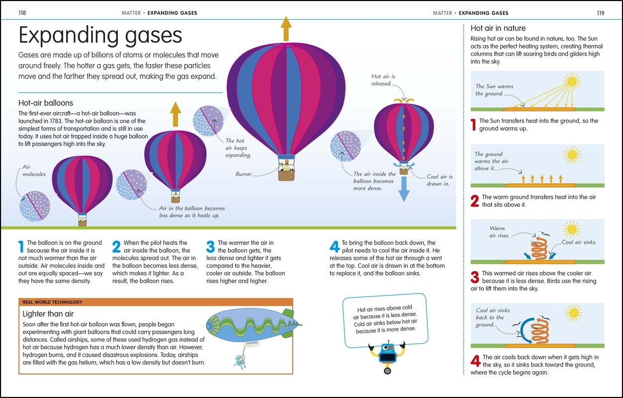 How to Be Good at Science, Technology, and Engineering, How to Be Good ...