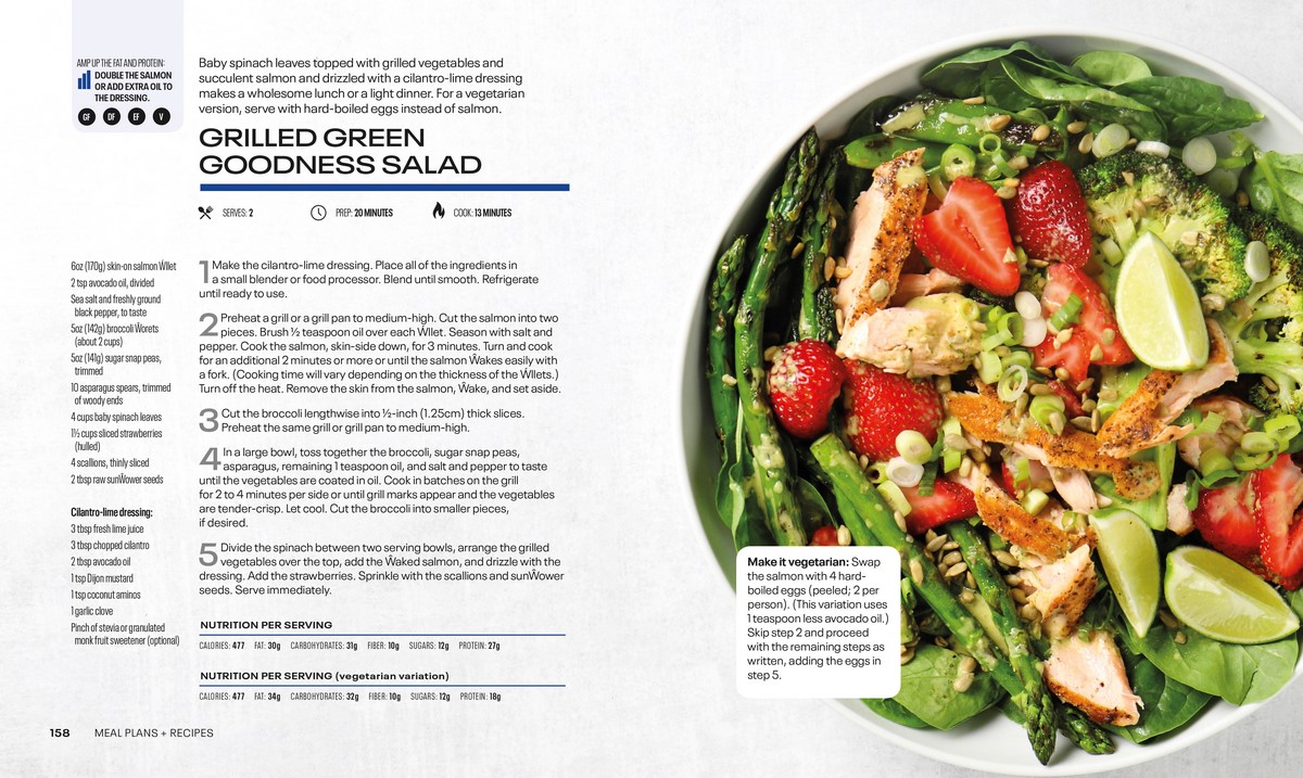 Intermittent Fasting Diet Guide and Cookbook, Lose Weight and Heal Your ...
