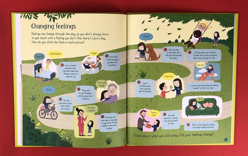 All About Feelings by Felicity Brooks | All About | 9781474937115 ...
