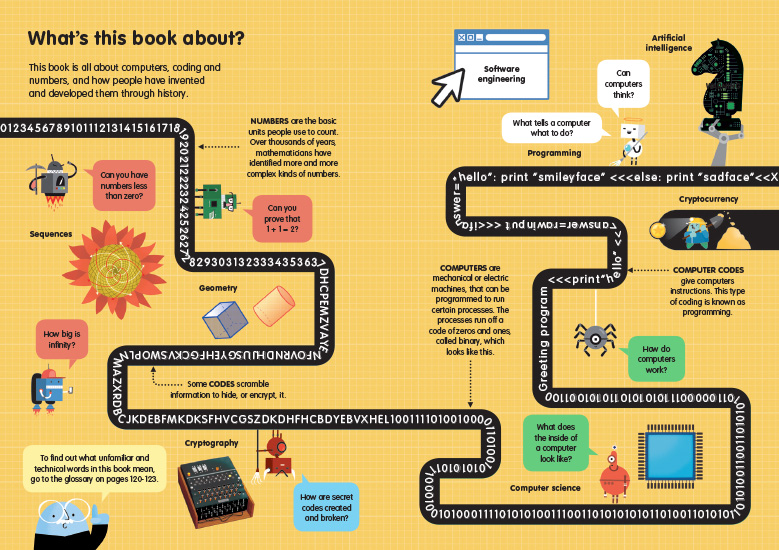 100 Things To Know About Numbers Computers Coding 100 Things To 100-things-to-know-about-numbers-computers-coding-100-things-to