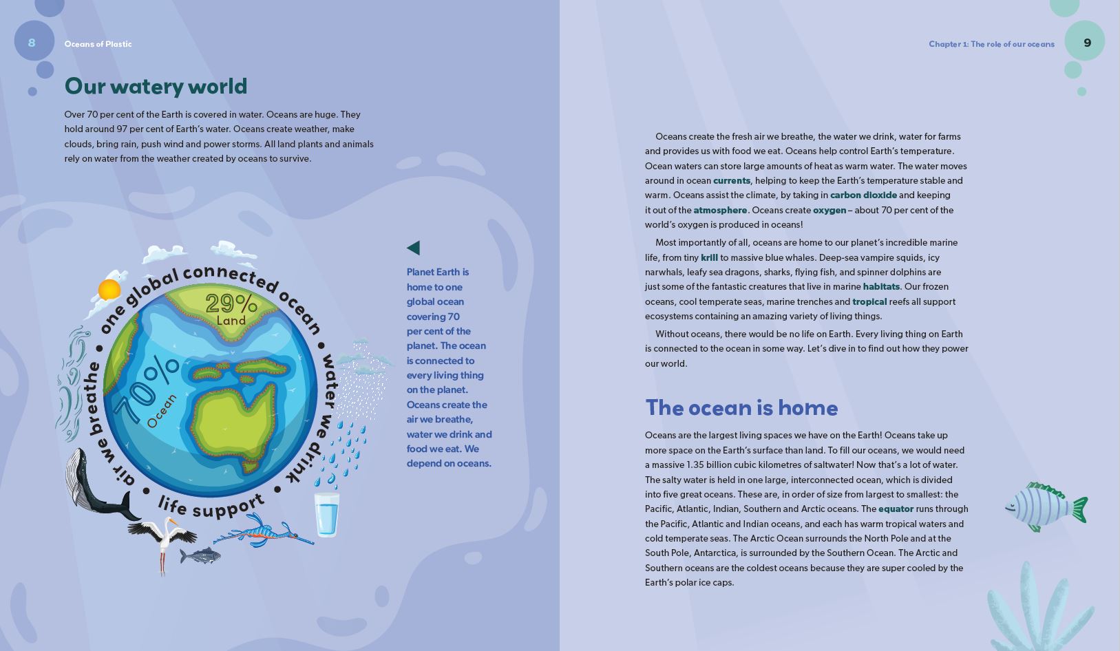 Oceans of Plastic, Understanding and Solving a Pollution Problem by ...