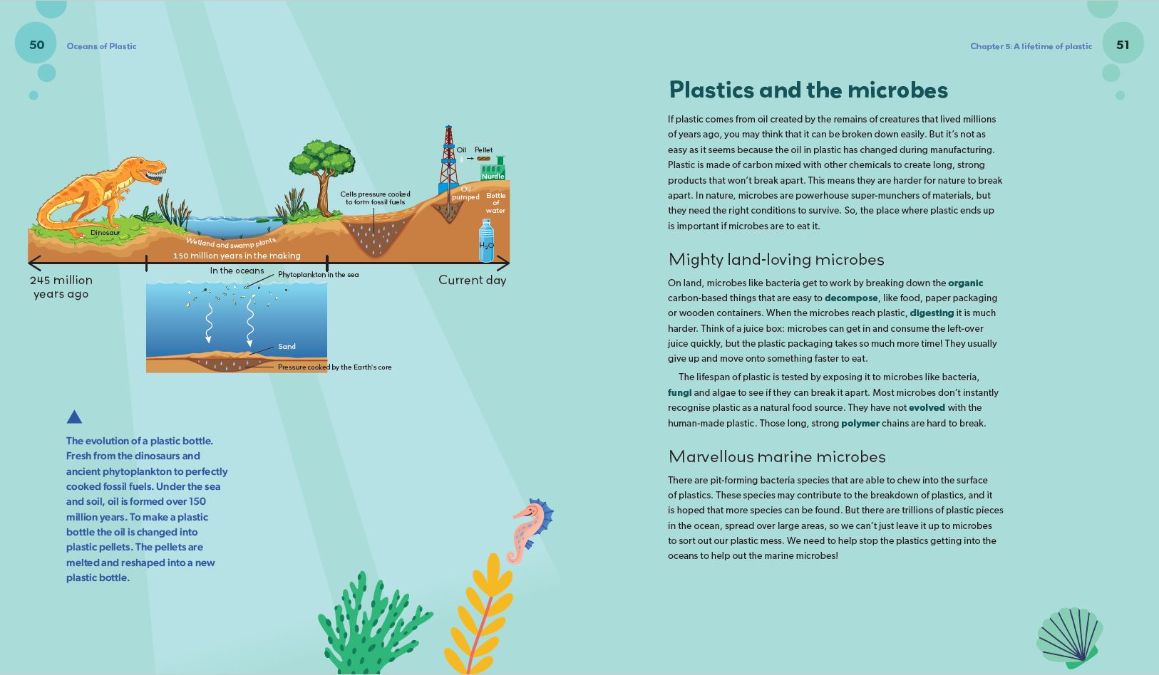 Oceans of Plastic, Understanding and Solving a Pollution Problem by ...