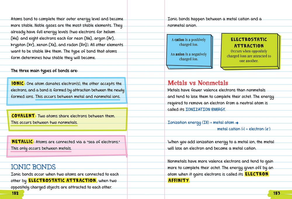 Everything You Need to Ace Chemistry in One Big Fat Notebook, Big Fat ...