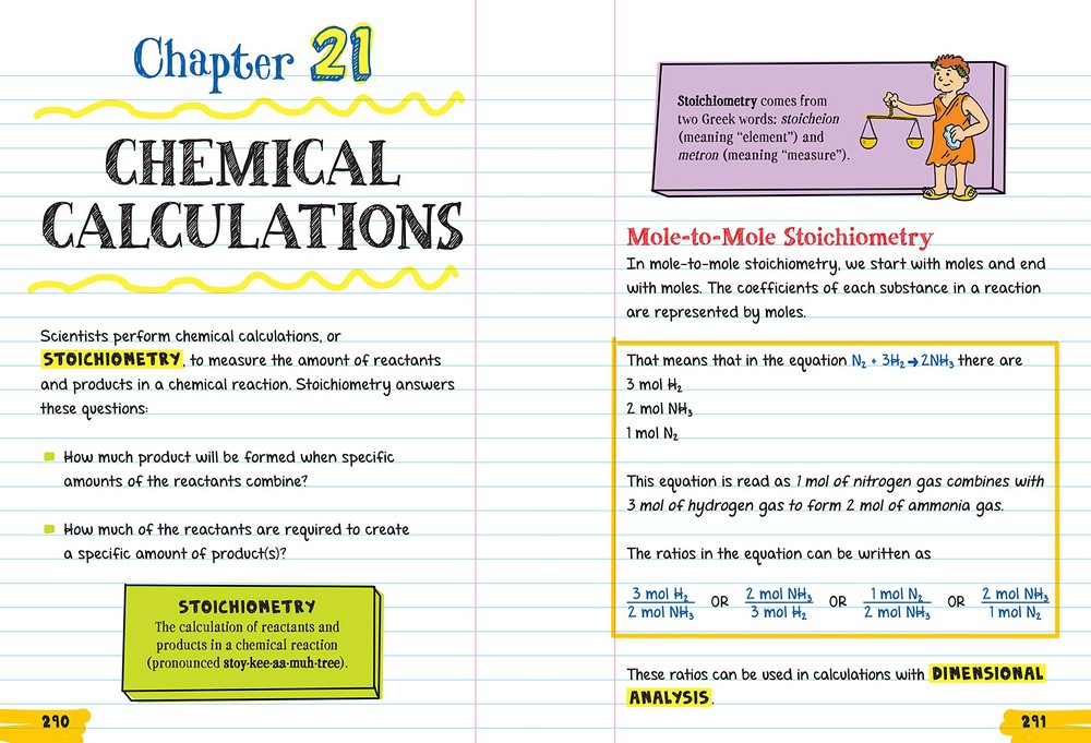 Everything You Need to Ace Chemistry in One Big Fat Notebook, Big Fat ...