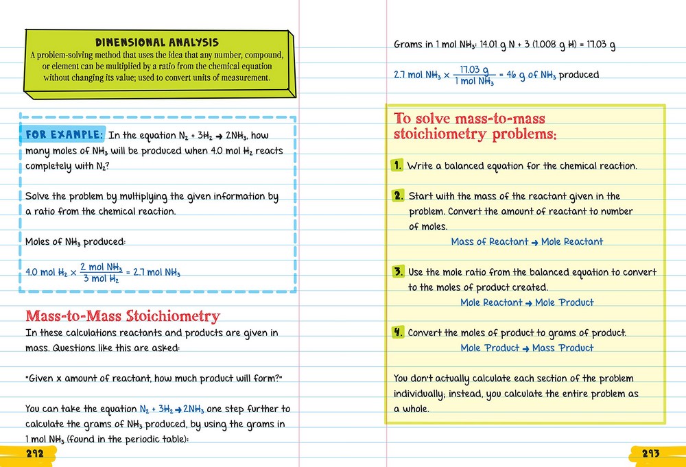 Everything You Need to Ace Chemistry in One Big Fat Notebook, Big Fat ...