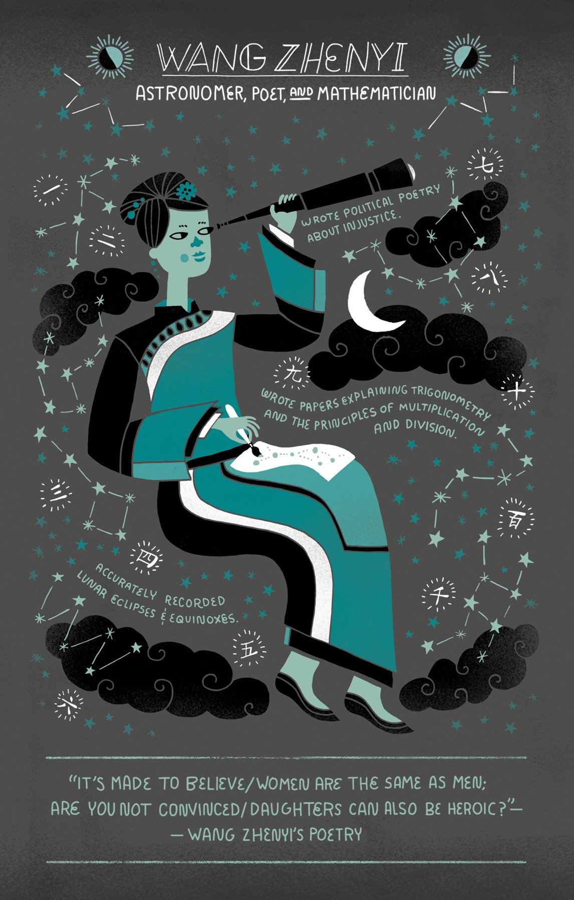 Women in Science, 100 Postcards by Rachel Ignotofsky | 9781607749813 ...