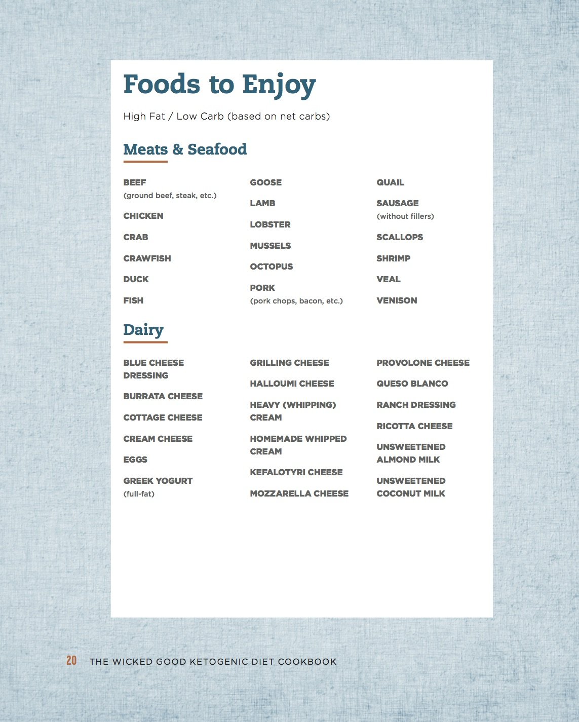 The Wicked Good Ketogenic Diet Cookbook, Easy, Whole Food Keto Recipes for Any Budget by Amanda ...